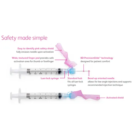 Syringe 1 mL 25G x ⅝" LL Detacheable Needle, 50/Bx - 25G x 5/8 ...