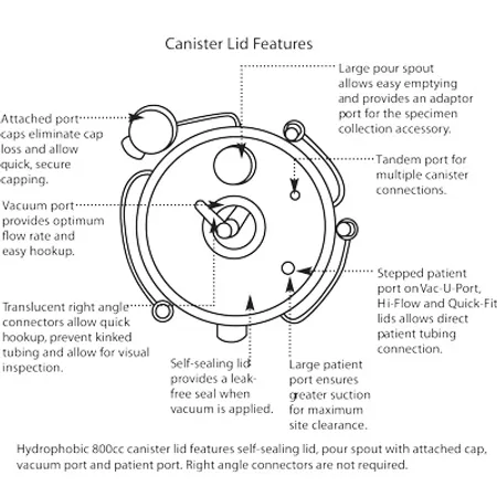Suction Canister Hydrophobic 800cc, Ea - 800 cc | Dealmed Medical Supplies