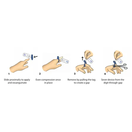 Tourni-Cot Digit Tourniquet Toe/Finger 20/BX | Dealmed Medical Supplies